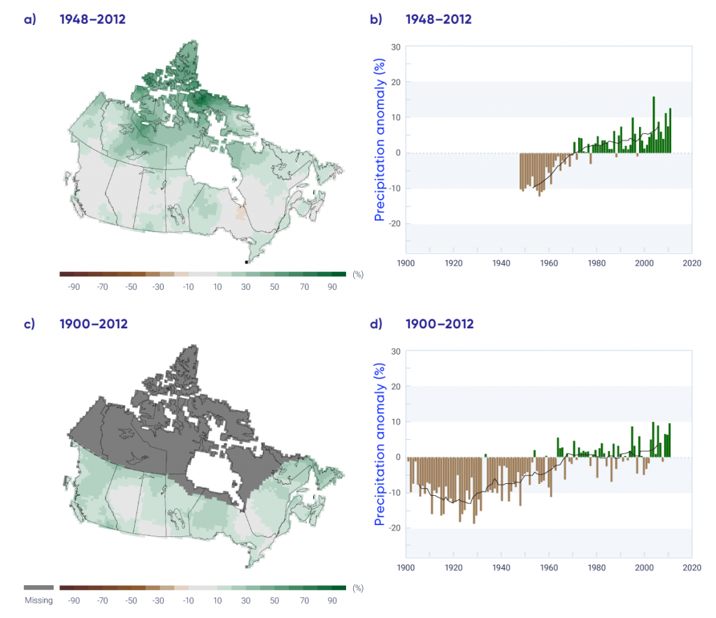 Interactive Figure 4.15 — Canada’s Changing Climate Report