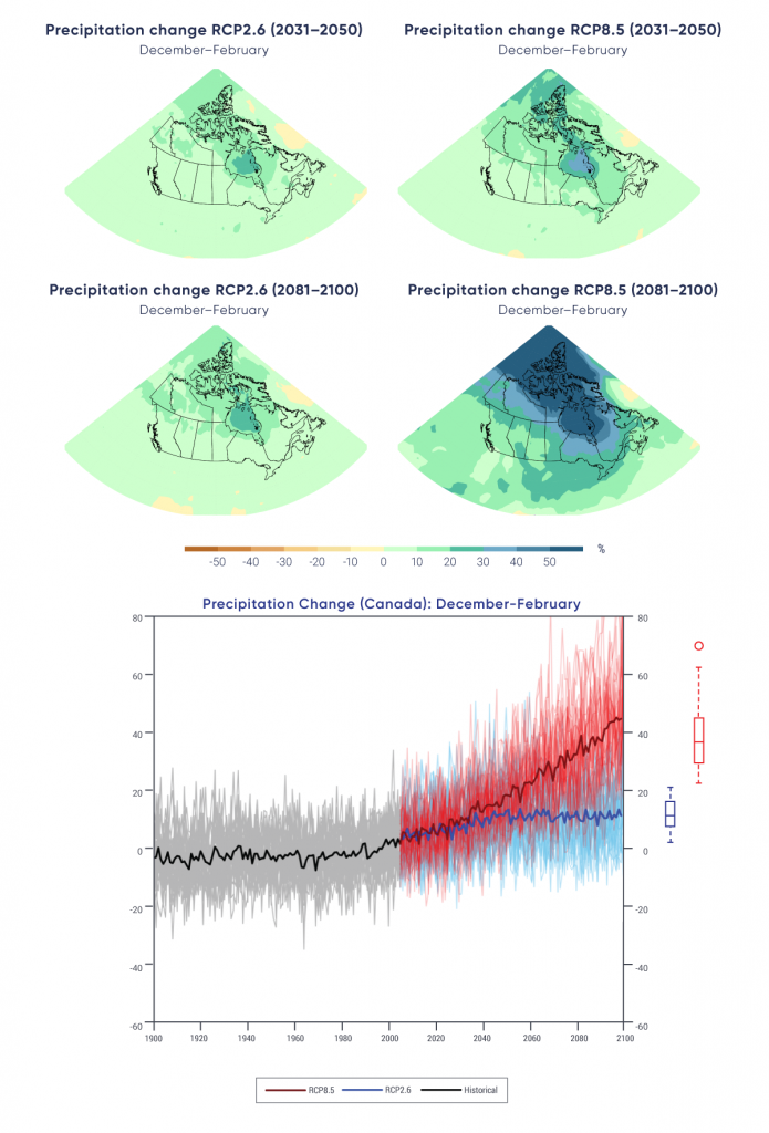 Interactive Figure 4.17 — Canada’s Changing Climate Report